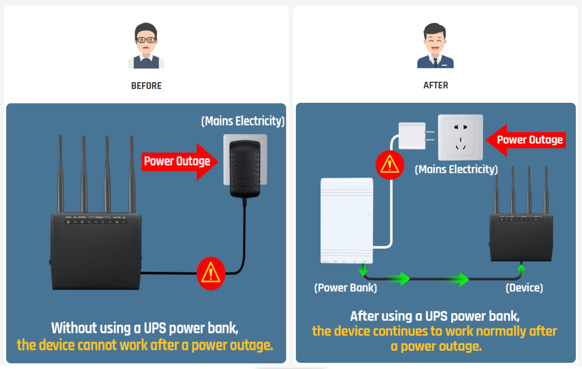 What is Mini UPS? A Comprehensive Guide - Power Up Your Life: Discover ...